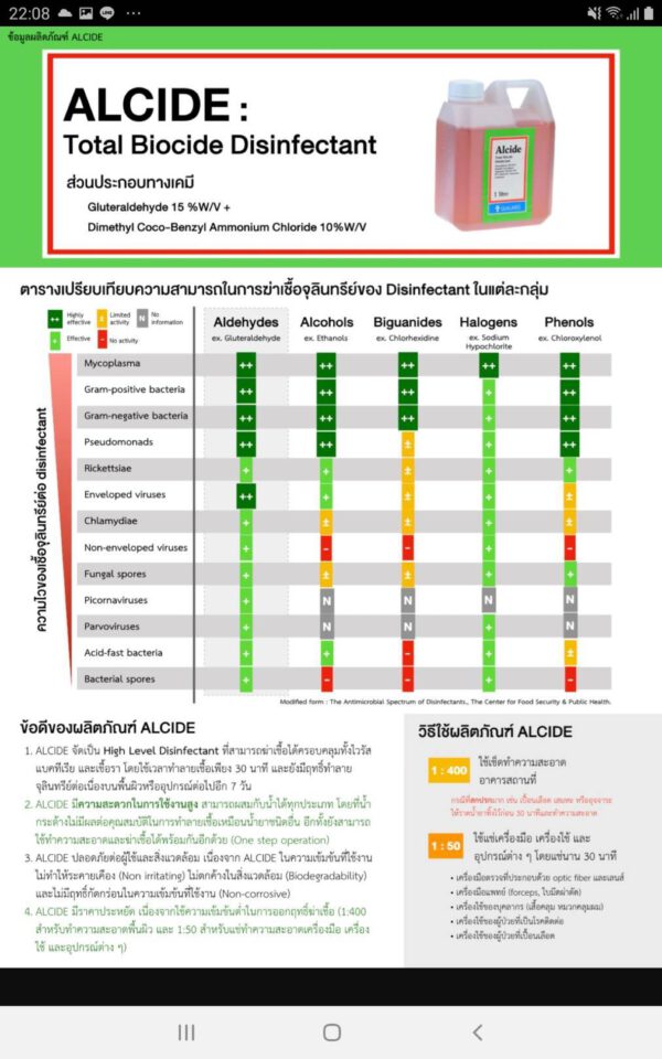 ผลิตภัณฑ์ฆ่าเชื้อไวรัส ALCIDE : Total Biocide Disinfectant - บริษัท ไอ ...